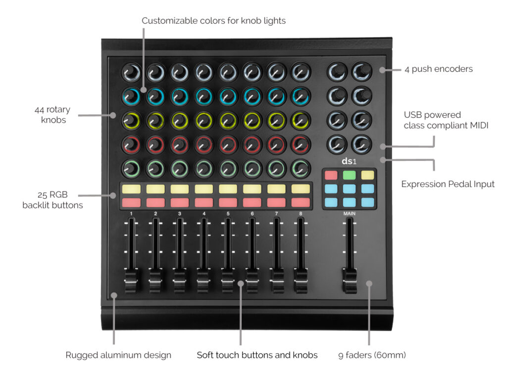Best Midi Controllers for VJs - LIME ART GROUP